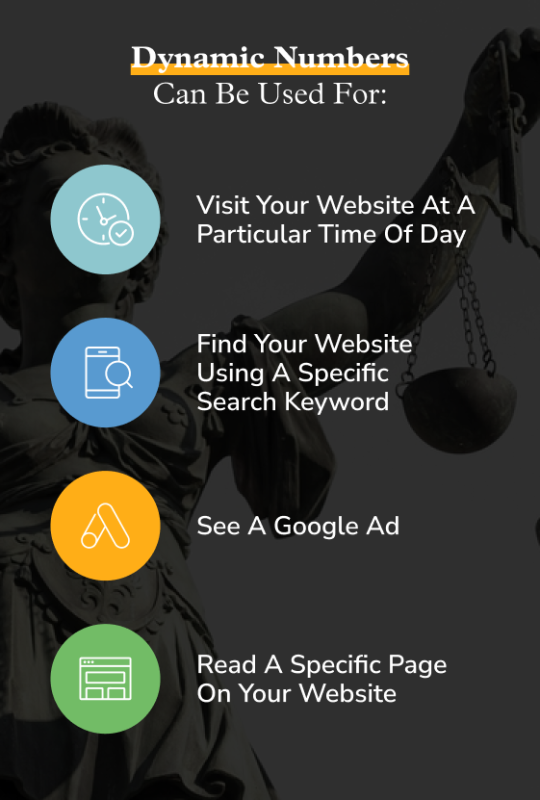 Call Tracking for Lawyers: The Complete Guide